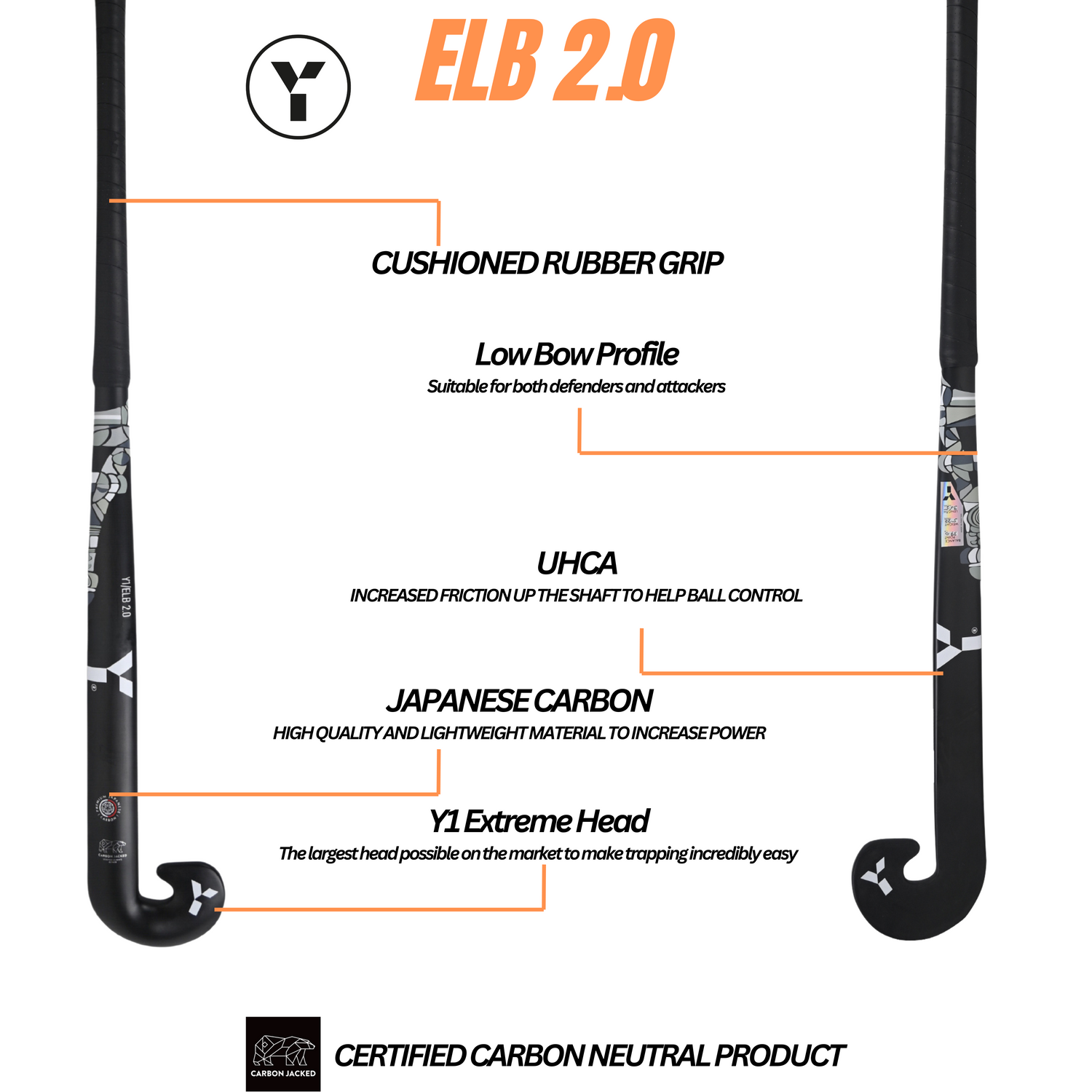 ELB 2.0 – Y1 Sport