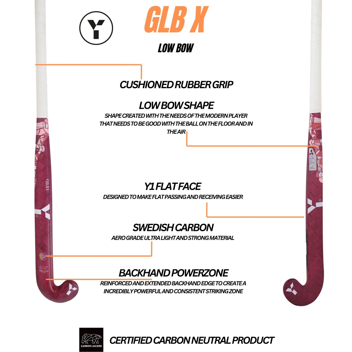 GLB X – Y1 Sport